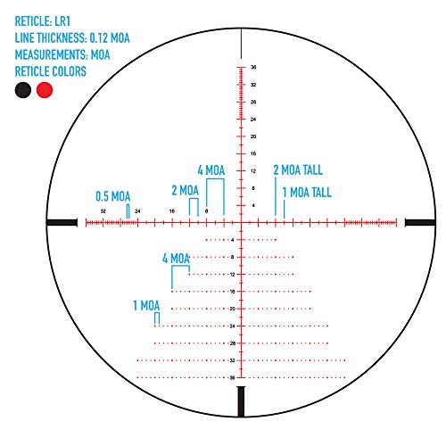 Sightmark Citadel 3-18x50 LR1 Riflescope