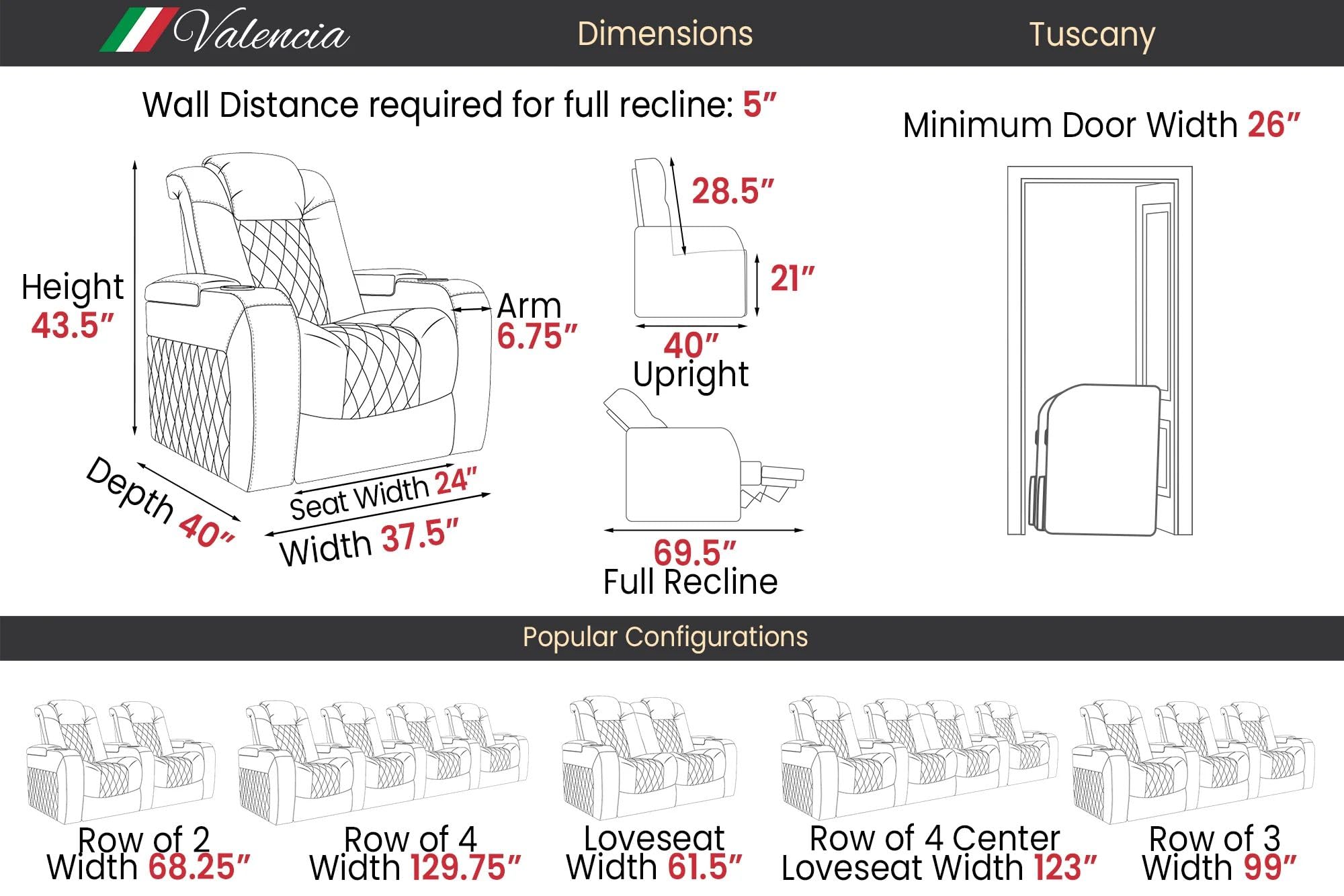 Valencia Tuscany Home Theater Seating | Premium Top Grain Italian Nappa 11000 Leather, Power Reclining, Power Lumbar Support, Power Headrest (Row of 4, Black)