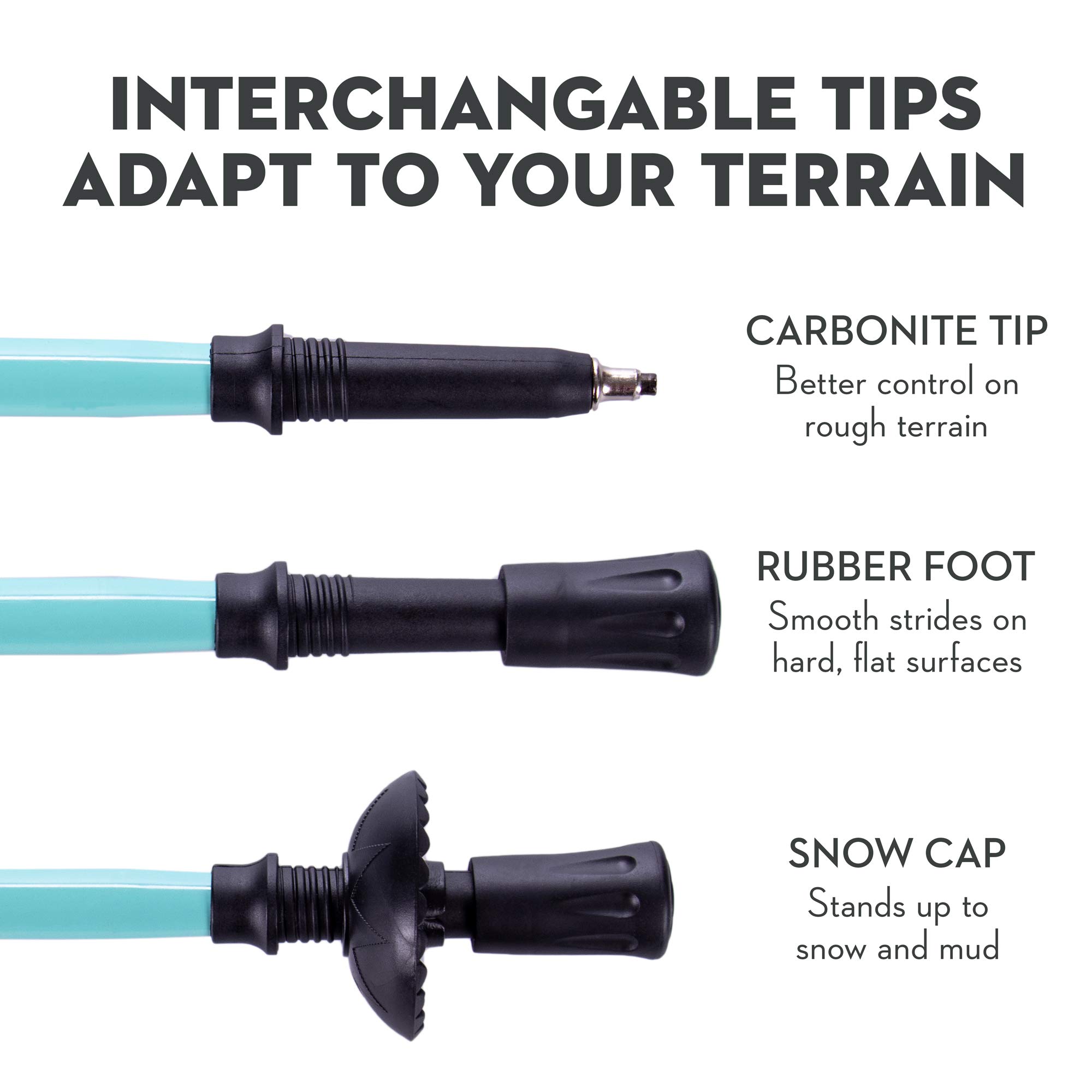 Trekking Pole & Walking Staff | Strong, Lightweight Aluminum | Extends up to 53" Collapses down to 23" | All-terrain: Interchangeable Carbonite Ice Pick Tip, Rubber Asphalt Tip, and Snow Cap (Teal)