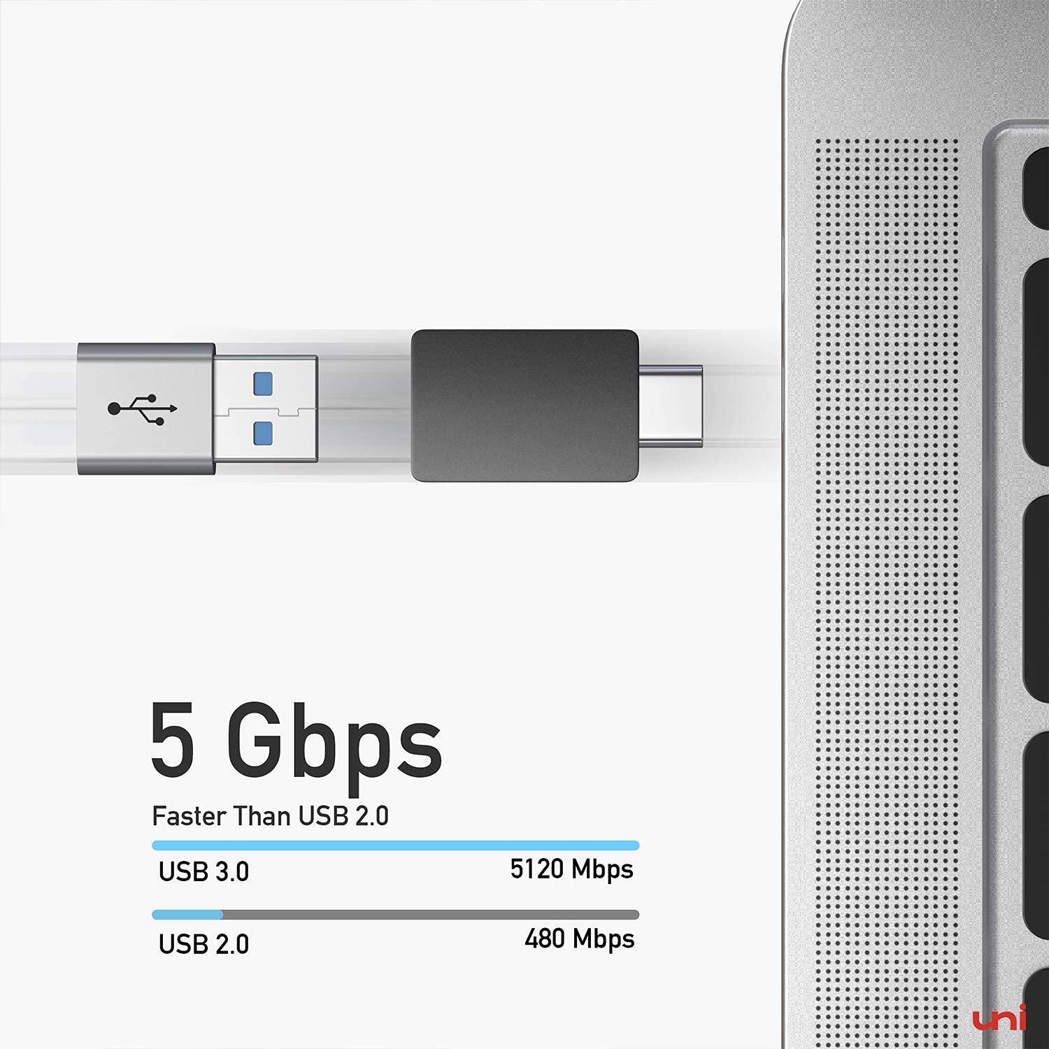 USB C to USB Adapter [2 Pack], uni High-Speed USB C Male to USB 3.0 Female Adapter, USB Type-C OTG Adapter [Thunderbolt 3 Compatible] with MacBook Pro/Air, iPad Pro 2021, XPS 15/13, and More