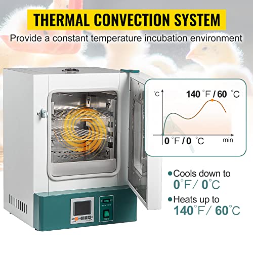VEVOR Lab Incubator 20L Bacteria Incubator RT-65β Scientific Digital Incubator PID Temperature Control Microbiological Laboratory Incubator for Bacterial Culture Seed Germination Medical Science
