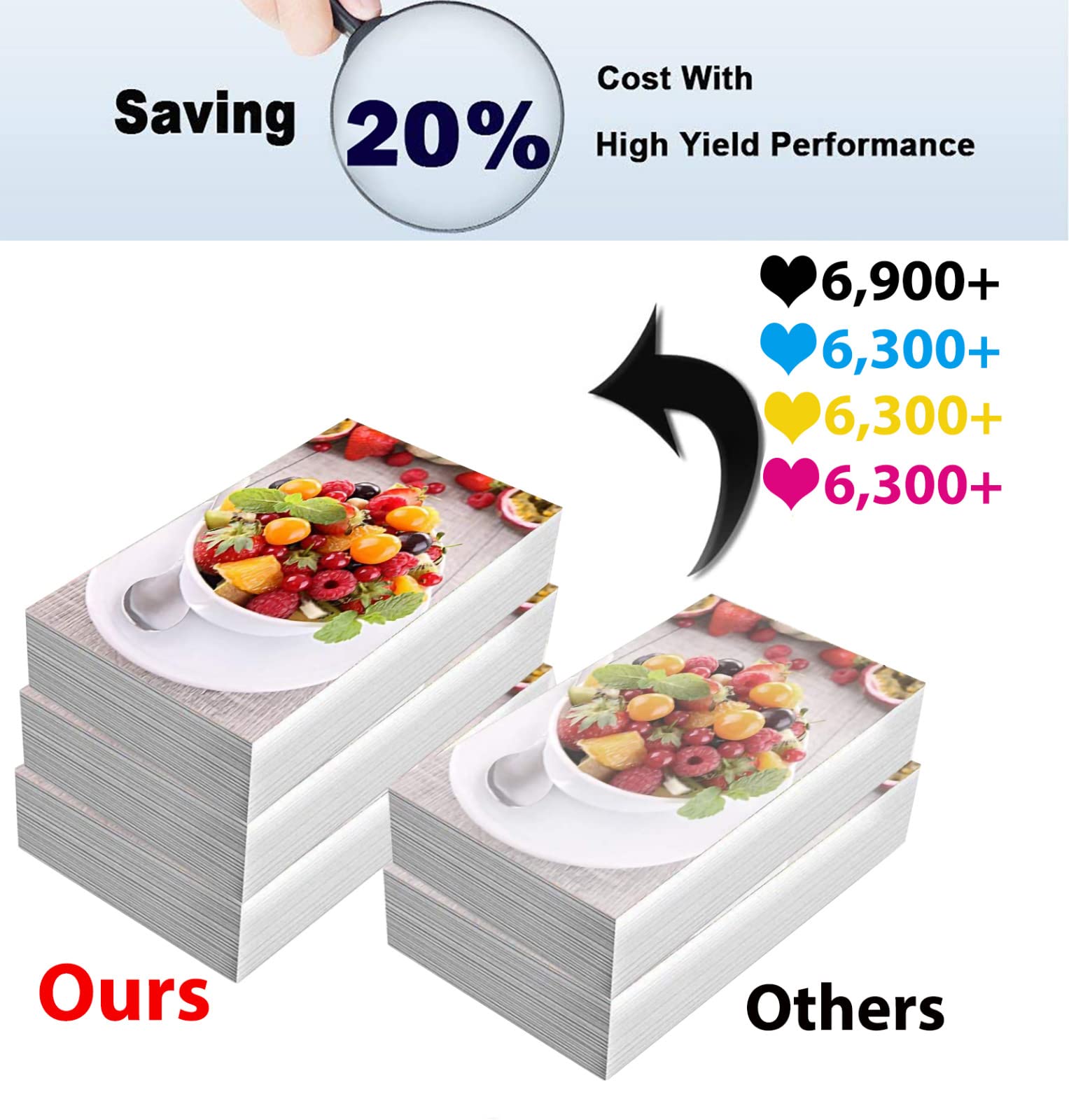 SINIYA 2-Pack (Black) Compatible High Yield 408336 Laser Printer Toner Cartridge Used for Ricoh M C250 C250FW C250FWB C251FW, P C300 C300W C301 C301W C311W Printer