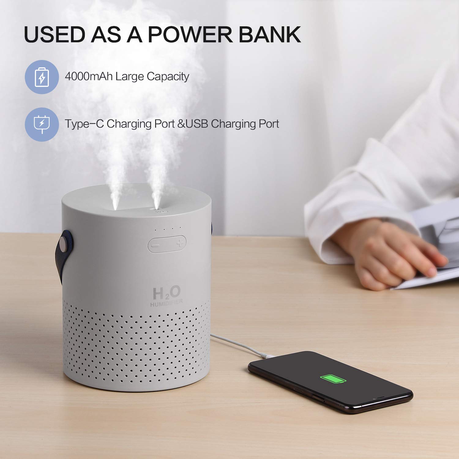 SmartDevil Portable Desk Humidifier,1.1L Cool Mist Humidifier with 4000mAh Battery Operated, Small Humidifier for Home Bedroom Office, Plants, Double-Head Spray, Colorful Night Light Function (Grey)