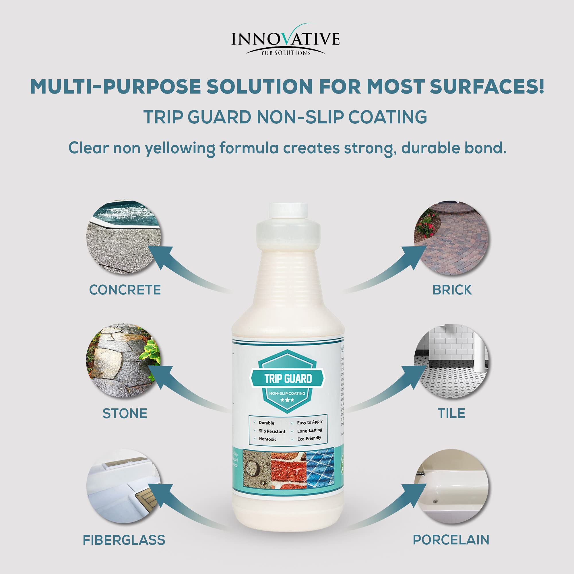 Trip Guard - Clear Anti Slip - Non Skid - Safety Tile and Floor Treatment - Multi-Surface Textured Coating for Stairs, Floors, Walkways & Concrete - Use on Any Slippery Surface Except Wood