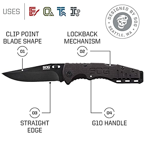 SOG Folding Knife Pocket Knife β Salute Mini Tactical Knife, Hunting Knife, Flipper Knife with 3.1 Inch Clip Point, EDC Knife Pocket Clip (FF1101-CP)