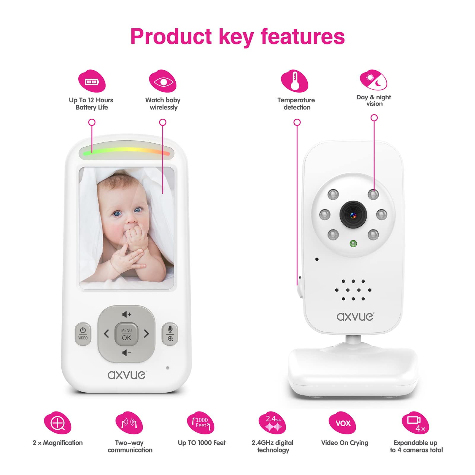 Video Baby Monitor, Fabulous Vertical Screen, Slim-Designed Handheld, Extra Long Range, Secure Wireless Technology, Camera Built-in Auto Night Vision, Temperature Alert