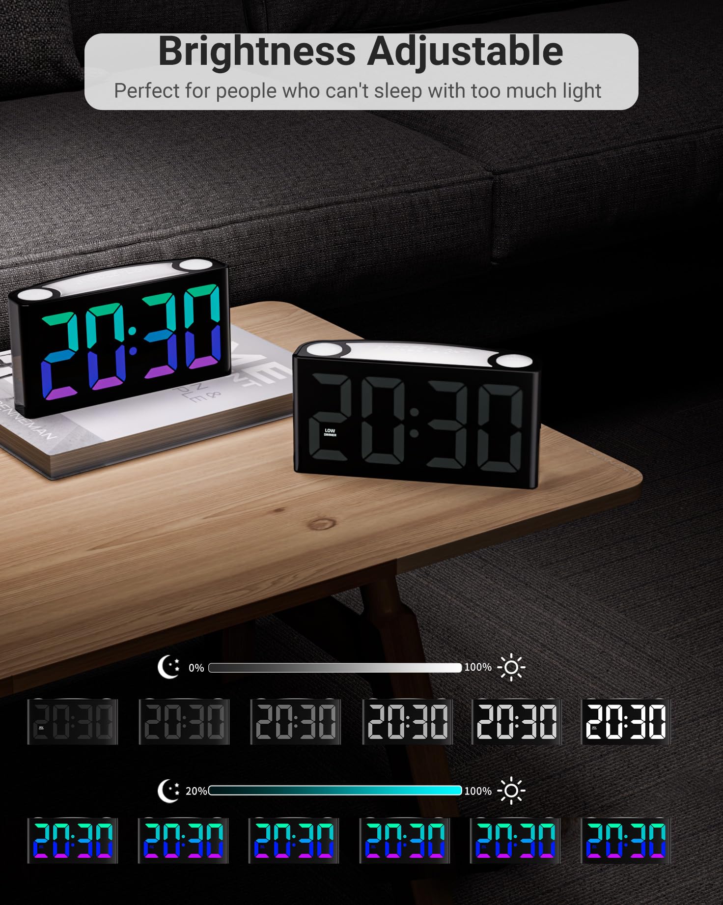 ROCAM Alarm Clocks for Bedrooms Kids Seniors Digital Loud Alarm Clock with Large Display Bold Numbers, Simple Led Alarm Clock with Night Light, USB Ports, 0-100% Dimmer