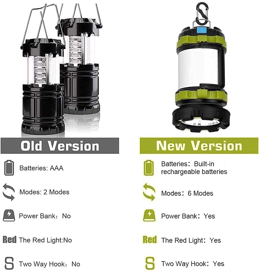 Wsky LED Camping Lantern Rechargeable, T2000 High Lumen Light Flashlight, 6 Modes, High Capacity Power Bank - Best Lantern Flashlight for Camping Outdoor Hurricane Emergency (2 Pack)