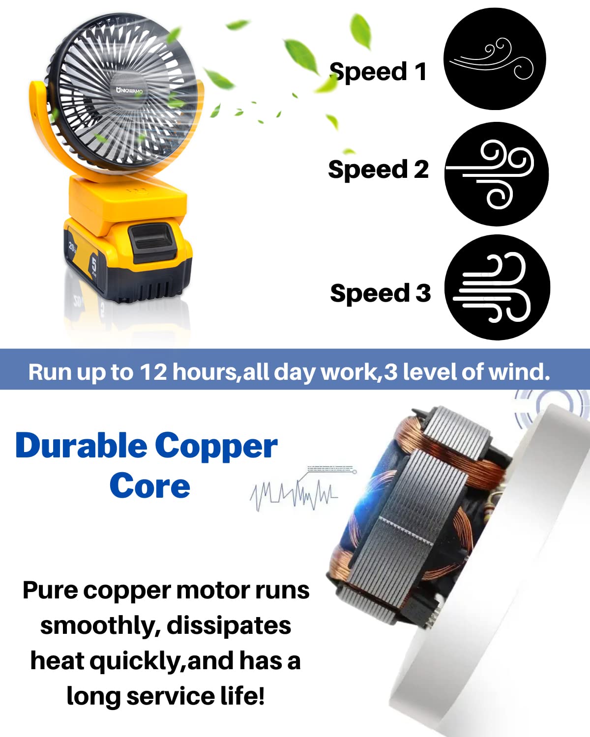 Uniqwamo Handheld Power Spreader/Jobsite Battery Operated Fan for Dewalt 18V/20V