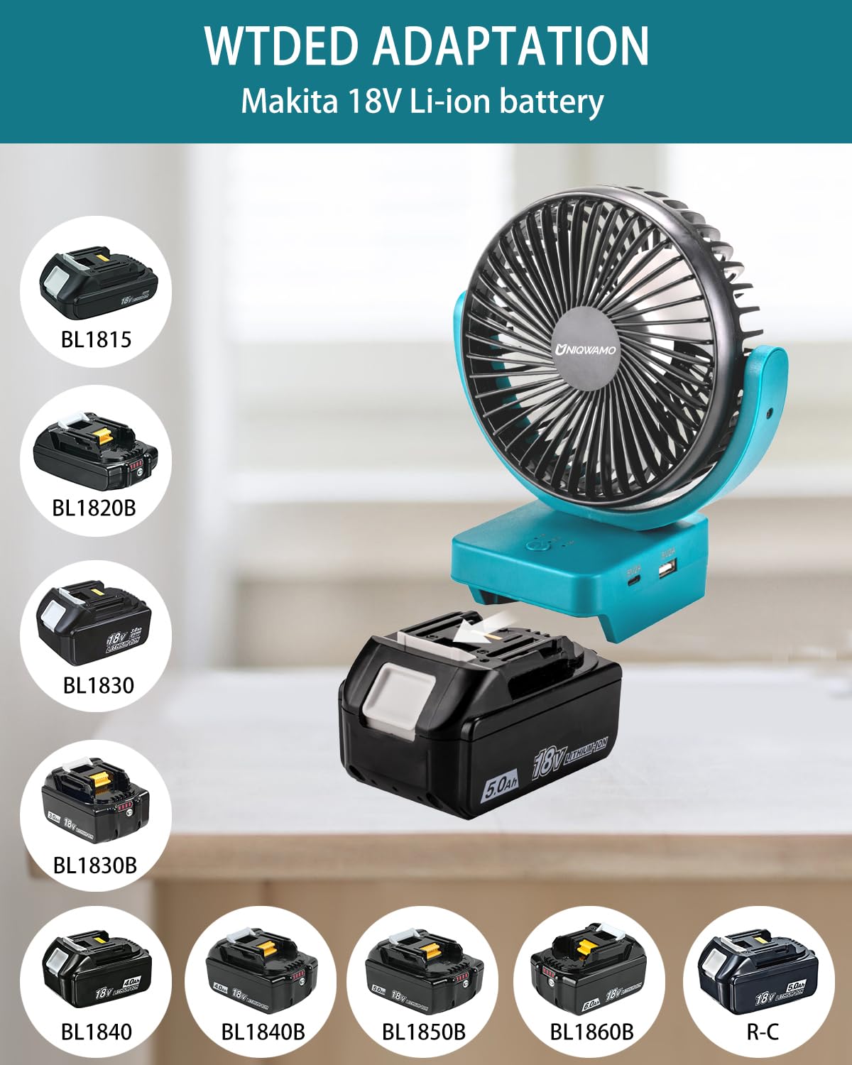 Uniqwamo Portable Rechargeable Fan for Makita 18V BL1860 BL1850 Lithium-Ion Battery, Jobsite Battery Operated Fan with 3 Speeds Control,USB +Type C
