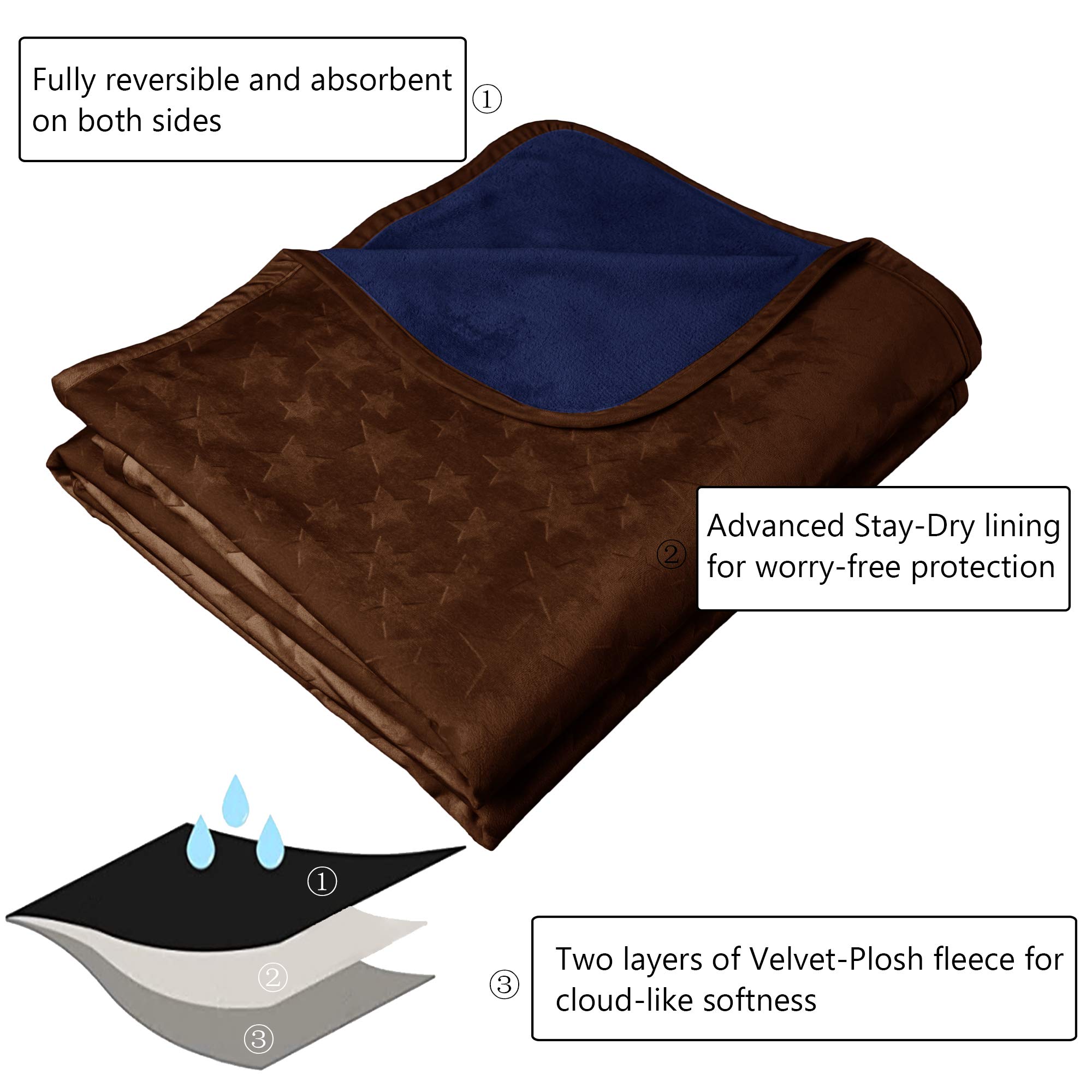 W-ZONE Waterproof Dog Bed Cover Pet Blanket for Furniture Bed Couch Sofa Reversible (6882, Star-Chocolate+NavyBlue)