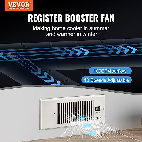 VEVOR Register Booster Fan, Quiet Vent Booster Fan Fits 4β x 12β Register Holes, with Remote Control and Thermostat Control, Adjustable Speed for Heating Cooling Smart Vent, White