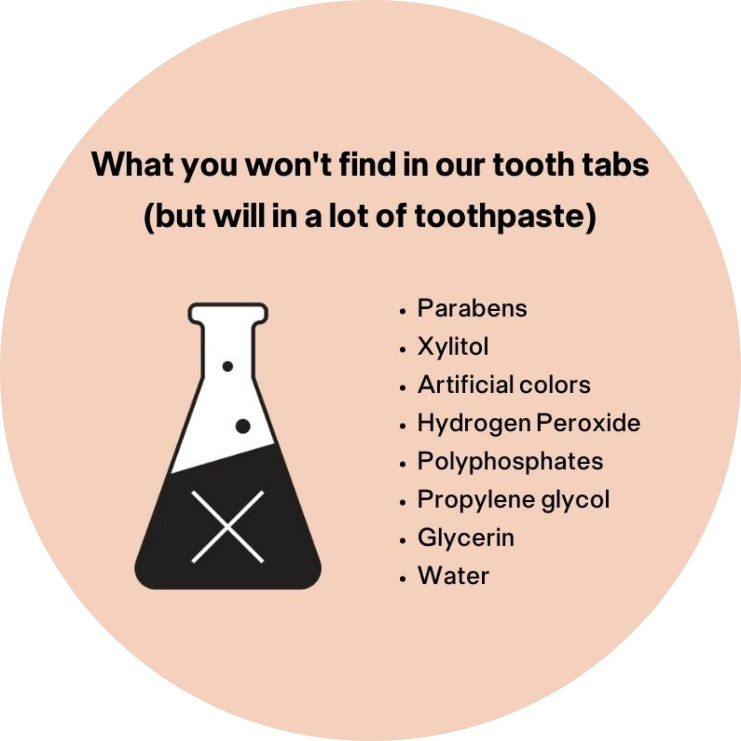 Unpaste Tooth Tablets Mint with Fluoride, Gluten Free, Vegan, Eco Friendly, Camping, Plastic Free, Travel Toothpaste Tabs, 125 Tablets, 2 Month Supply