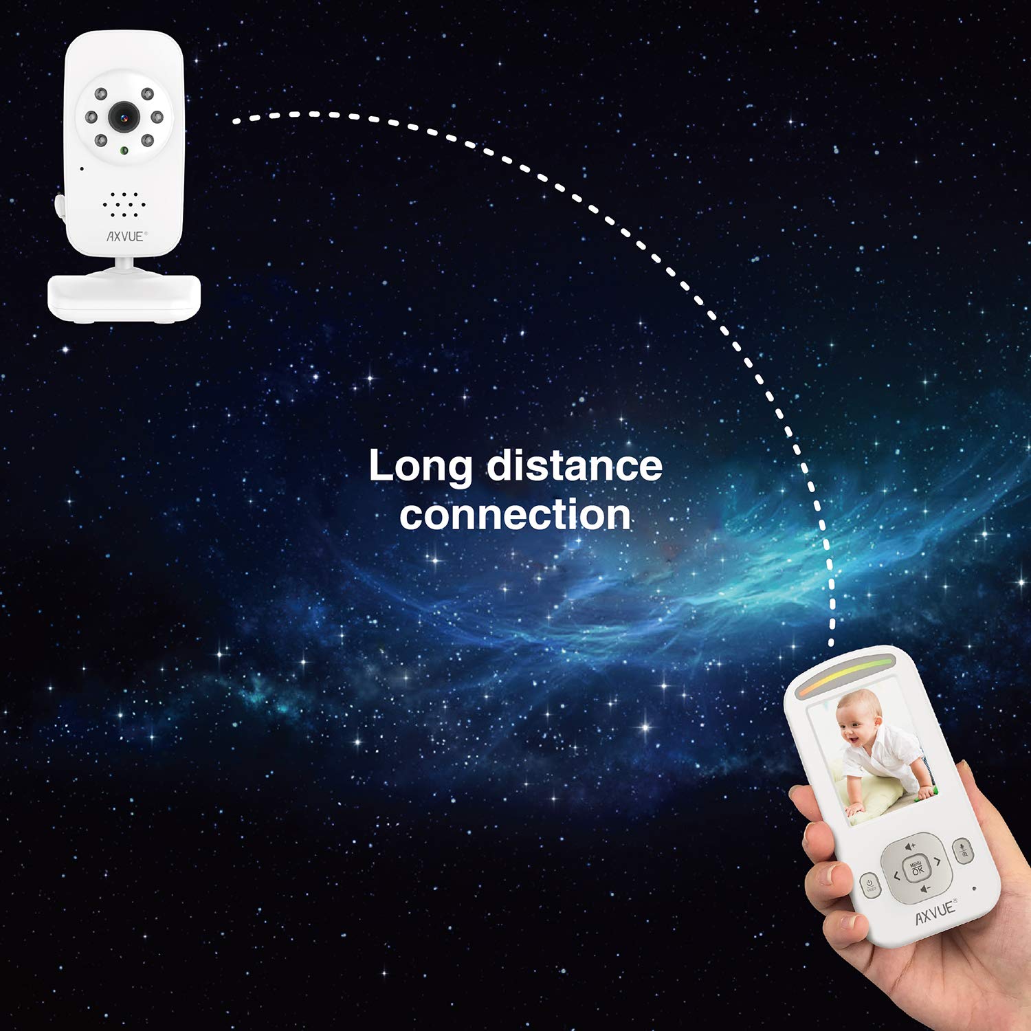 Video Baby Monitor, Fabulous Vertical Screen, Slim-Designed Handheld, Extra Long Range, Secure Wireless Technology, Camera Built-in Auto Night Vision, Temperature Alert