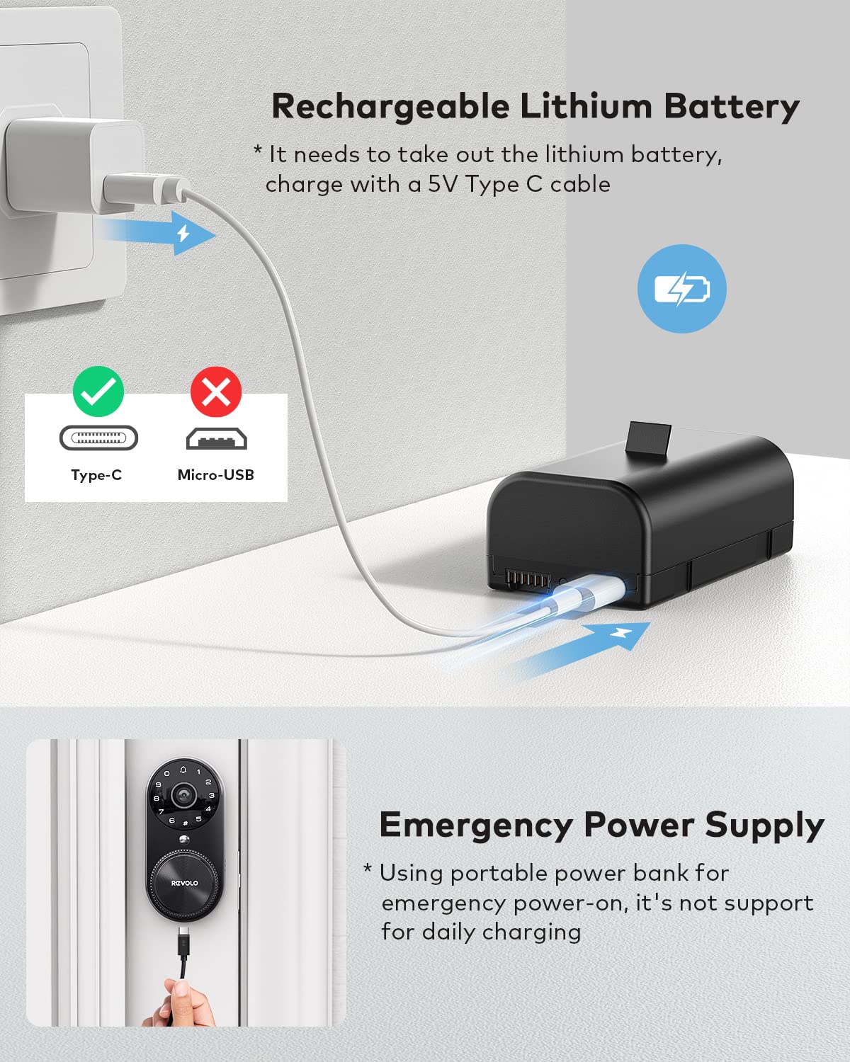 Revolo WFV01 Smart Lock with Camera, WiFi Smart Video Lock, Keyless Entry Door Lock, Doorbell Camera Wireless with Chime, Supports App Control, 1080P HD Video, Alexa Enable, Auto-Locking, Black