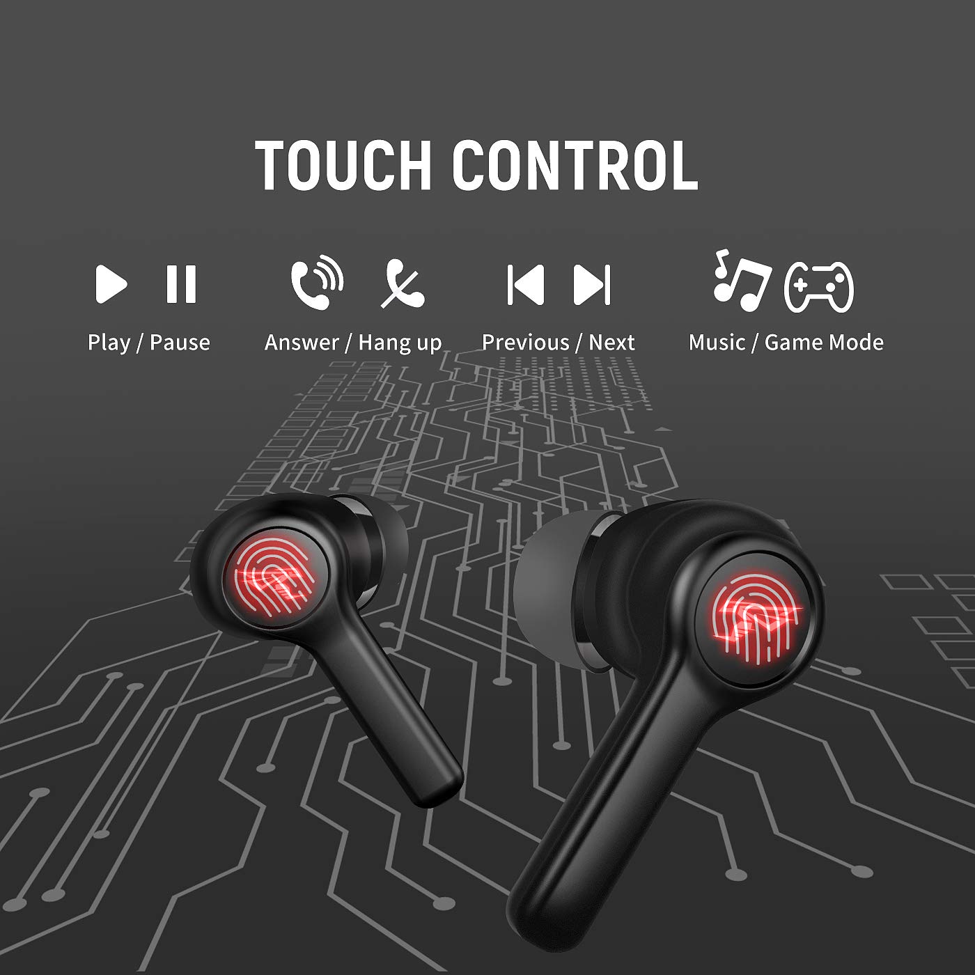 SOMIC Bluetooth 5.0 Wireless Earbuds with Charging Case, LED Light, Touch Control, 18H+ Playing Time, Immersive Sound Wireless Headphones in Ear Built in Mic Headset for Game/Video Mode GX501 Black