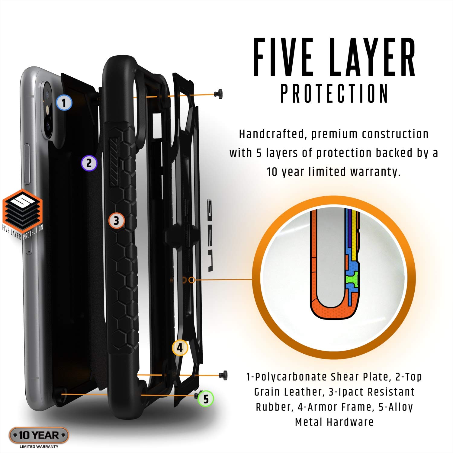URBAN ARMOR GEAR iPhone XR (6.1 inch) Compatible Case, Monarch Black [Japan Authorized Dealer] UAG-IPH18S-P-BK