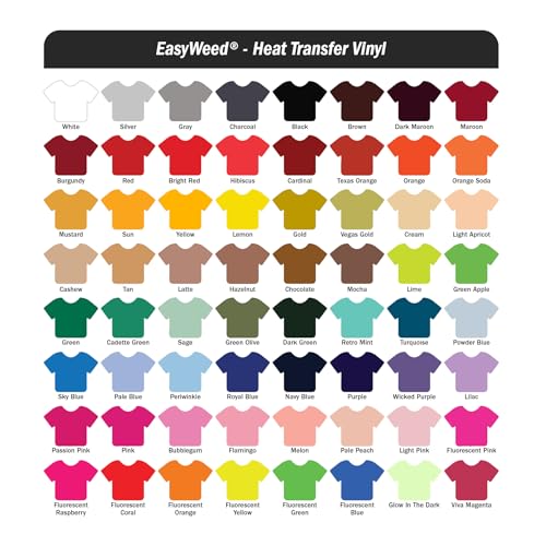 Siser EasyWeed Heat Transfer Vinyl 11.8" x 15ft Roll (Vegas Gold) - Compatible with Siser, Cricut, Silhouette and Other Craft/Professional Cutters - CPSIA Certified