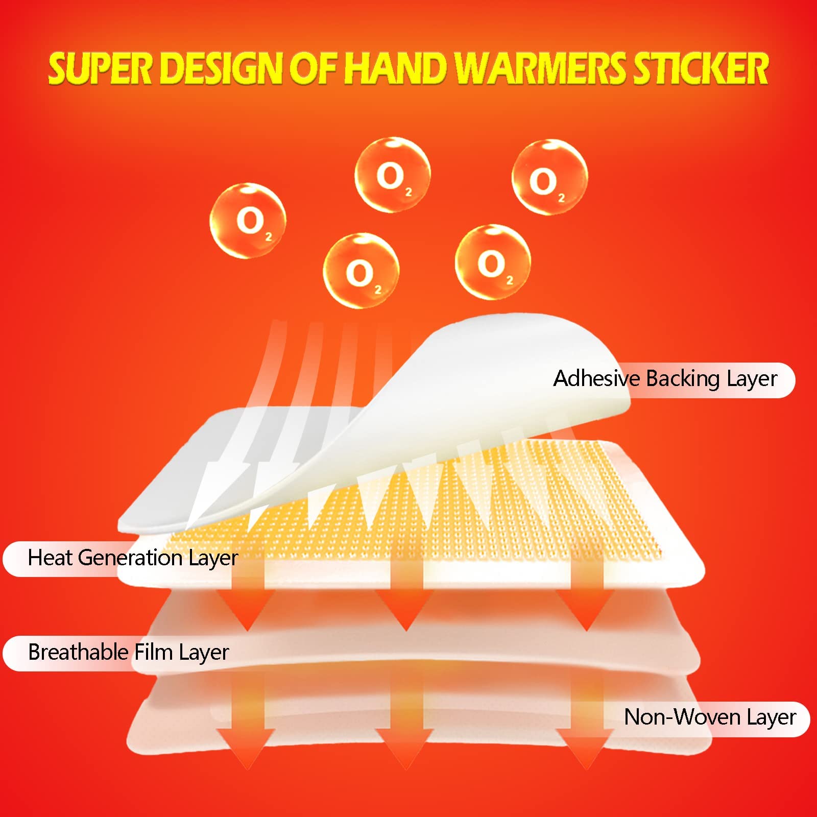 YAHHU Winter Hand Warmers Disposable, Body Warmer with Adhesive Backing, 30 Pack Air Activated Heat Pads for Hands Legs - Hot Body for Skiing Camping - Long Lasting Warm | Natural Safe Using