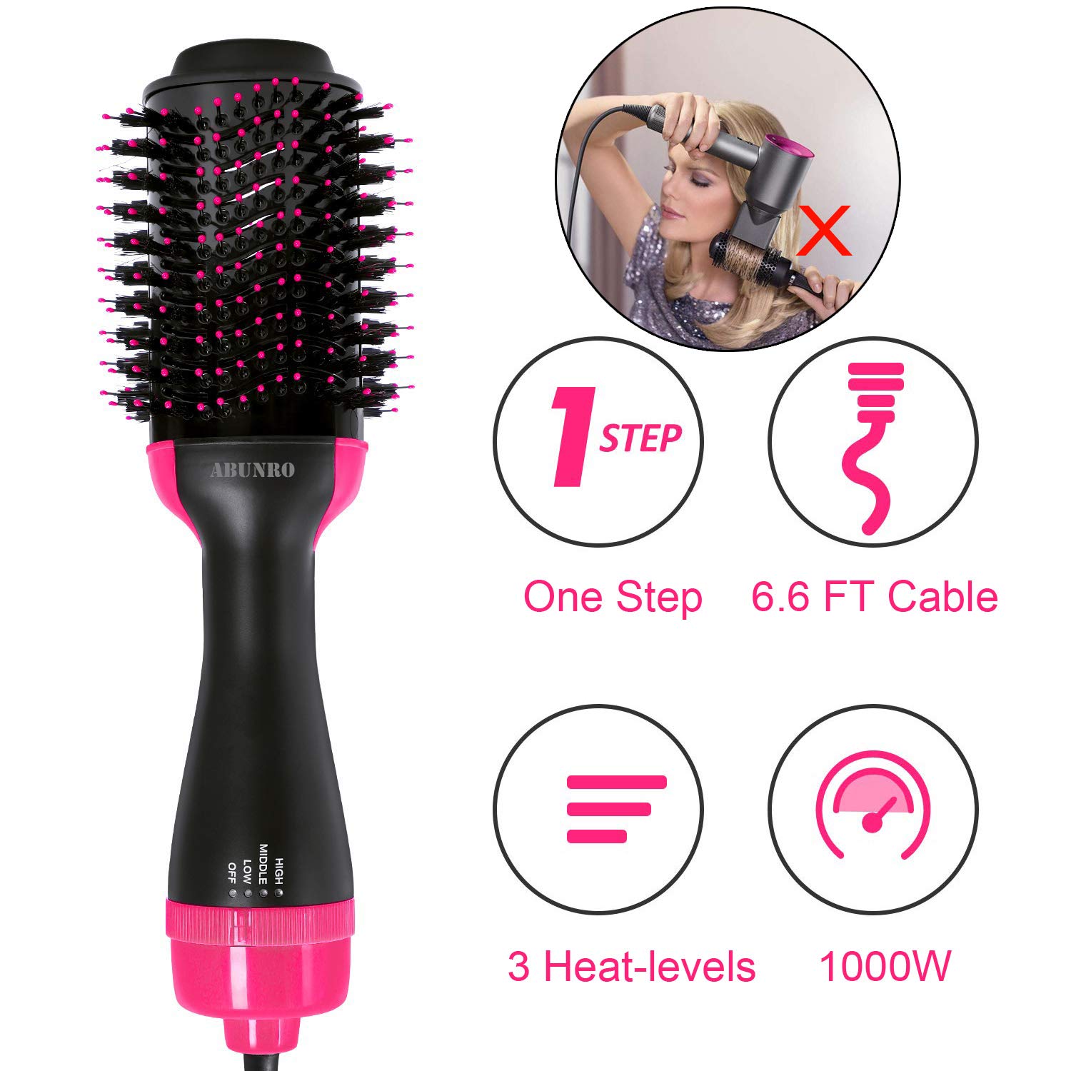 Travel Case for Hair Dryer Brush Portable Lightweight Hard Carrying Case Storage Bag (Not Include Hot Air Brush)