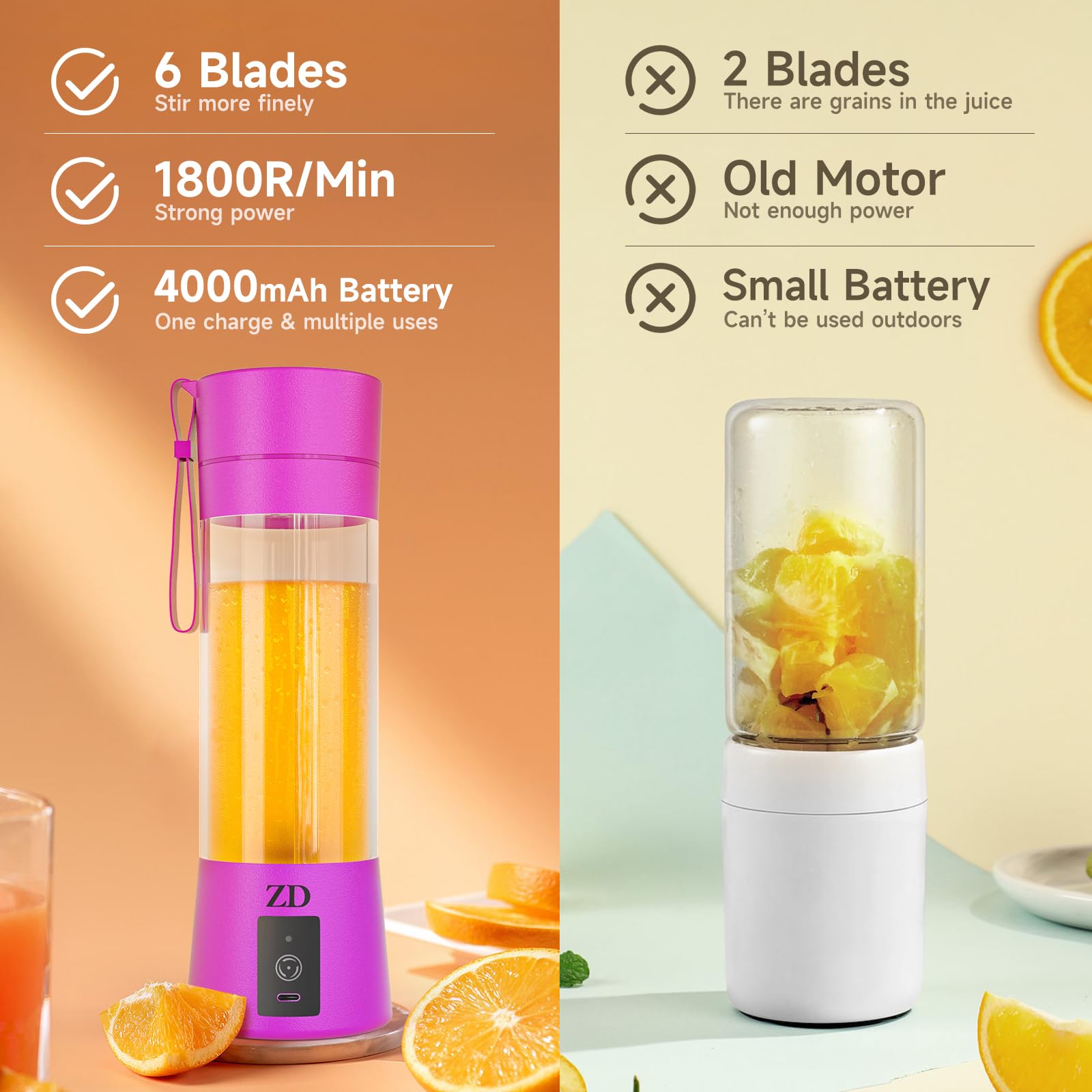 Zezirdas Portable Blender, 15.2 oz Capacity, USB Rechargeable, Detachable Attachment, Food Grade Materials, Easy to Clean, Ideal for Office, Gym, Travel, Camping