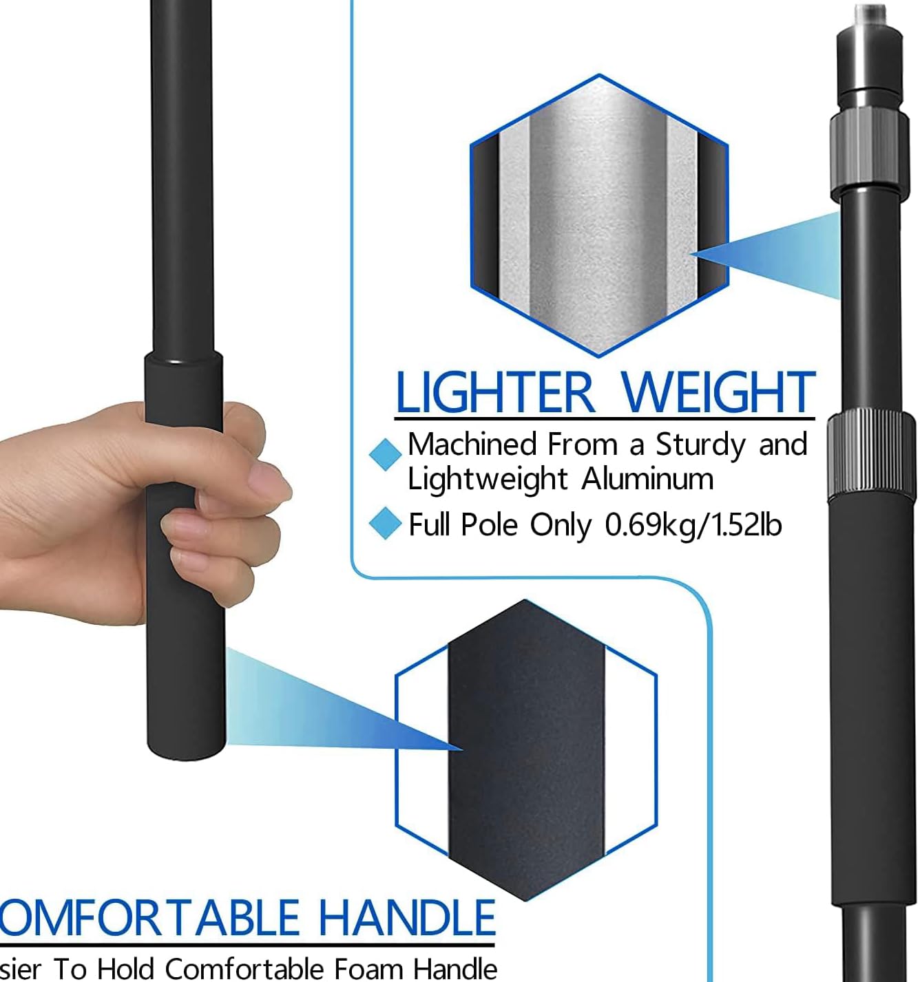 VIVEMCE Boom Pole for Shotgun Mic, Professional Boom Mic Pole for Video Recording,3-Section Extendable Rod From 3.1ft to 8.3ft Adjustable Length with 1/4" and 3/8" to 5/8" Threads