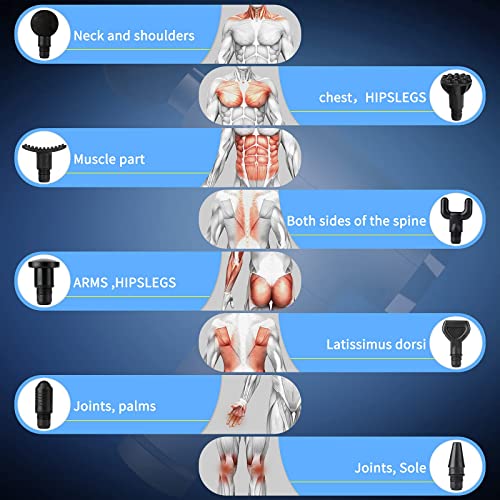 URORU Massage Gun Deep Tissue Massager Back Massager for Athletes Portable Body Muscle Massager Professional Lightweight andheld Deep Tissue Massager Black