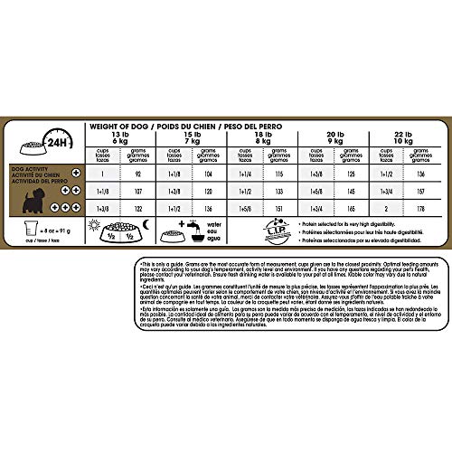 Royal Canin West Highland White Terrier Adult Breed Specific Dry Dog Food, 10 lb bag