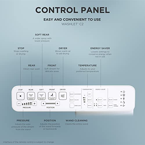 TOTO SW3073#01 WASHLET C2 Round Electronic Bidet Toilet Seat, Cotton White
