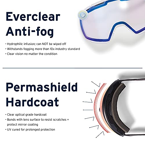 Zeal Optics Lookout RLs + ODT Snow Goggle w/Bonus Lens, John Fellows/Automatic+ GB,Medium Fit