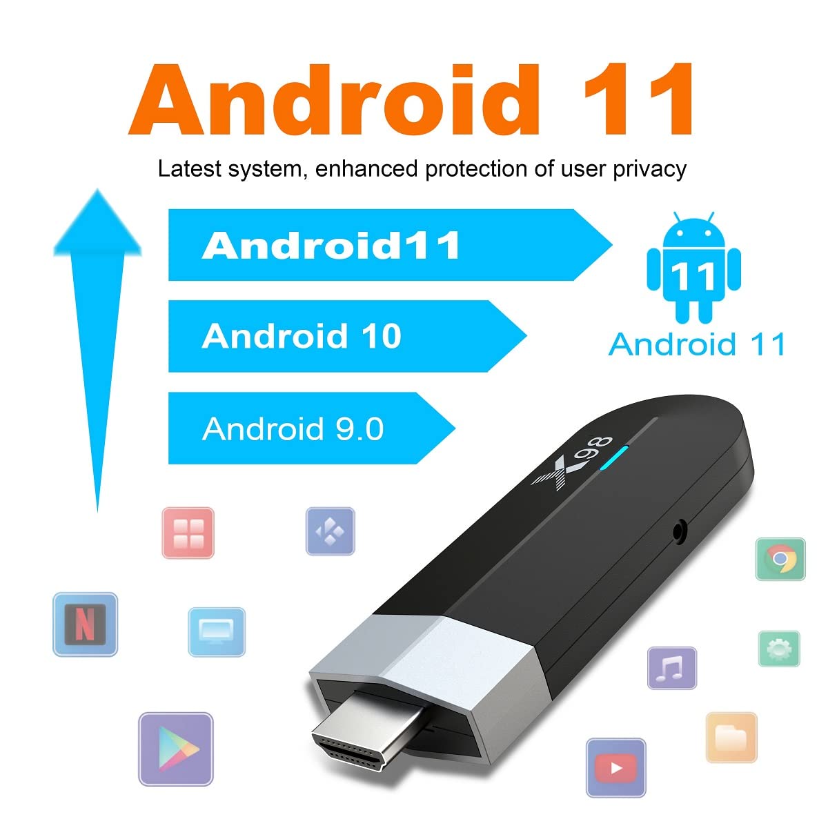 Sofobod X98 TV Stick Android 11.0 TV Box 2GB RAM 16GB ROM 2.4G/5G Dual WiFi BT 4.1 Smart TV Stick H.265 Decoding HD 4K