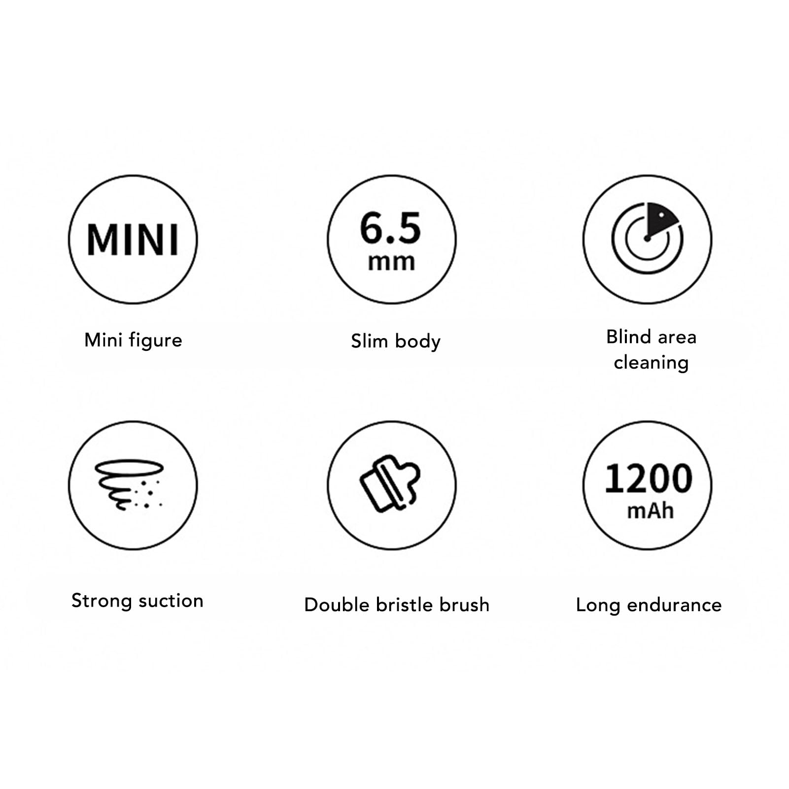 Syrisora Robot Vacuum Cleaner Home Intelligent Robotic Full Automatic 3 in 1 Silent Dust Collector Clean Equipment (White)