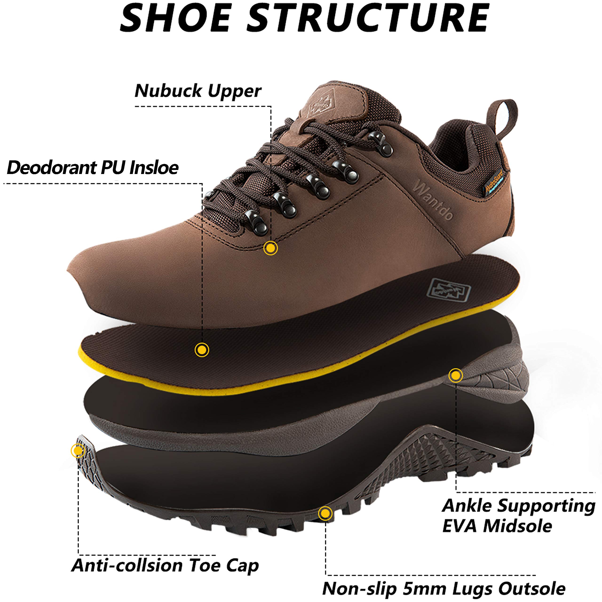 wantdo Men's Waterproof Hiking Shoes Low Cut Hiking Work Construction Boots Outdoor Mountaineering Backpacking Shoes Brown
