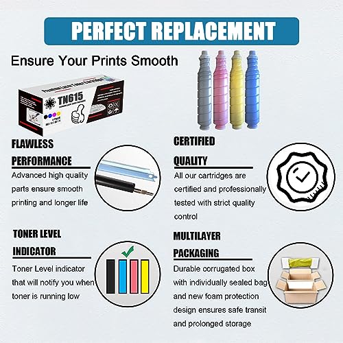 RIOMAN TN615 Toner Cartridge Compatible with Chip Replacement for Konica Minolta High Yield Compatible for Konica Minolta Bizhub Pro C7000 C6000 C6500 C5500 6501 Toner Pri 1 Magenta Pack
