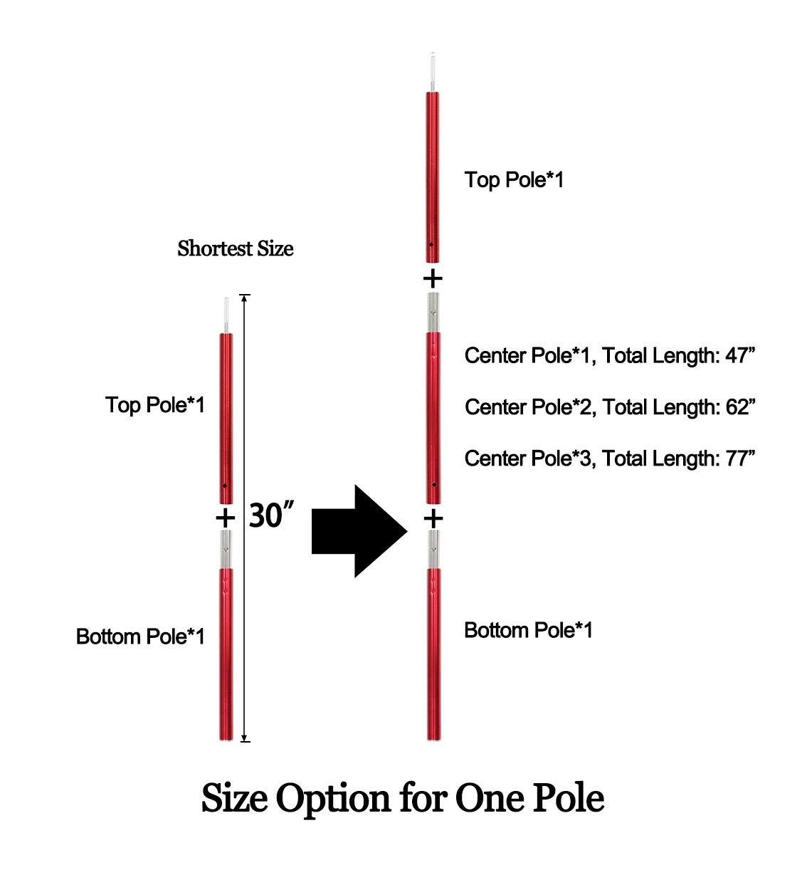Sutekus Aluminum Rod Tent Poles Kit Rod Replacement Accessories 5 Section Multifunction Tarp Poles for Camping Shelters Canopy Support 2 Poles (Red)