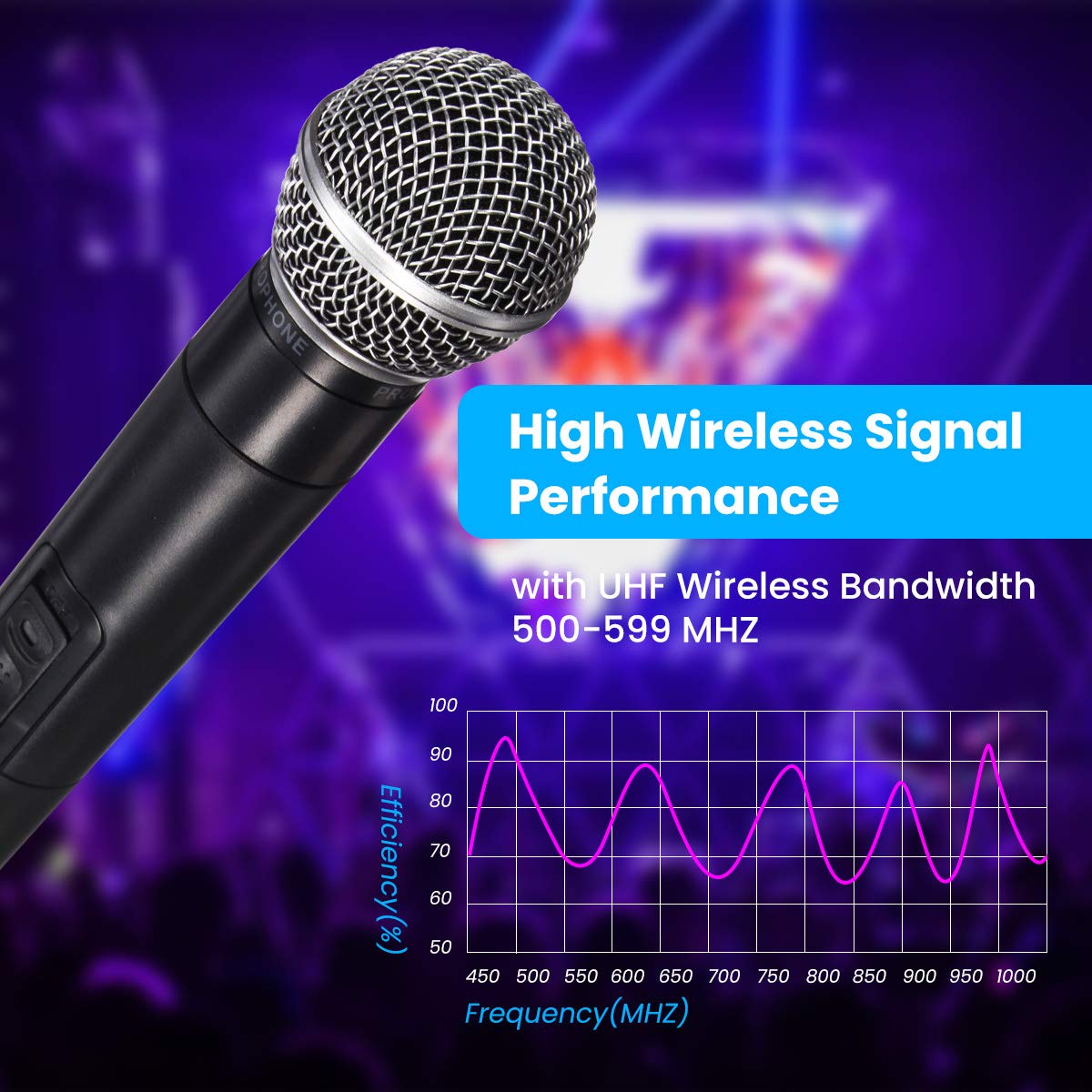 VHF Wireless Microphone System, Dual Channel Handheld Wireless Microphone with Professional Karaoke Receiver and 2 Handheld Dynamic Mics Set, for Home Party, KTV, Business Meeting, Wedding, Church