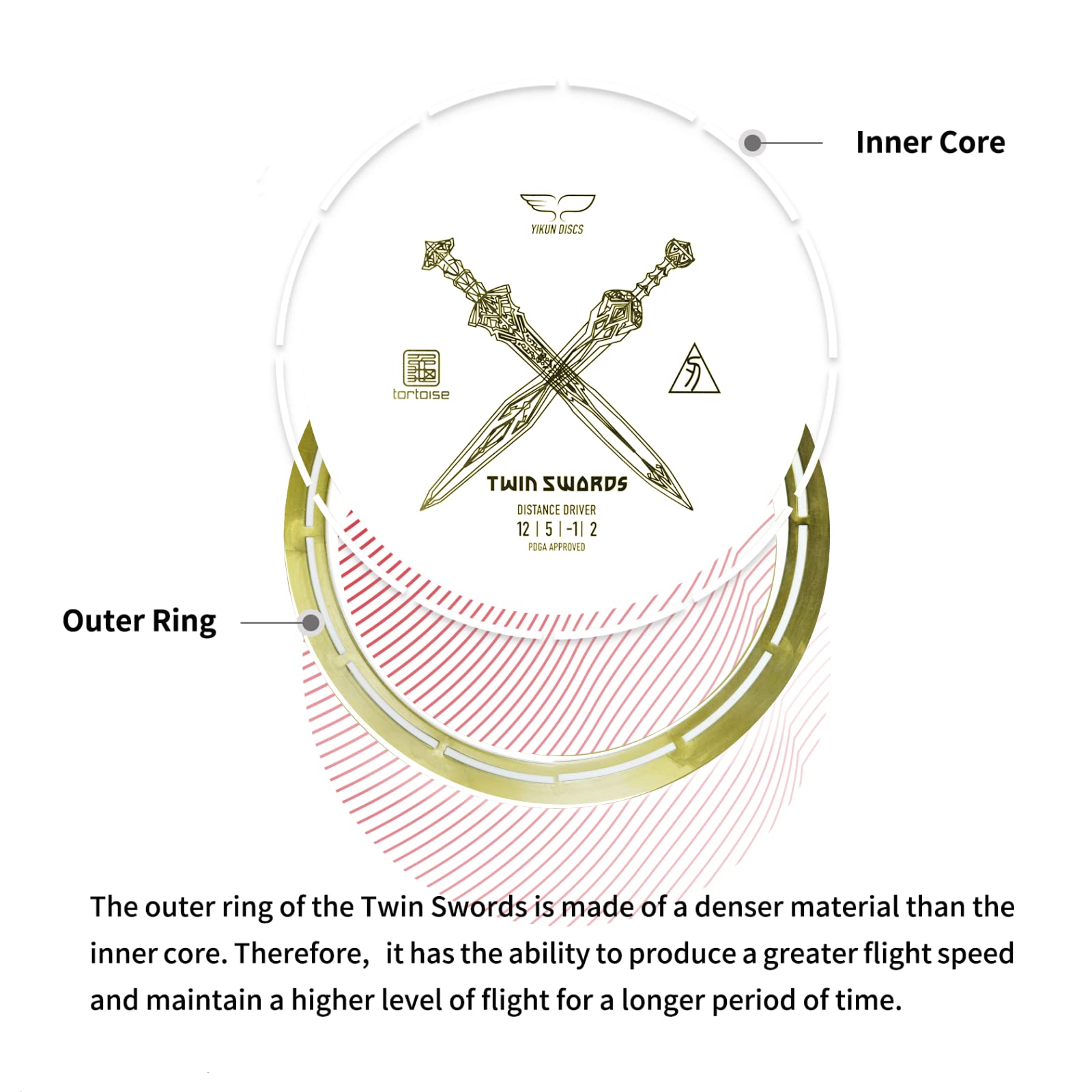 Yikun Disc Golf Disc Twin Swords Maximum Professional Distance Driver Golf Disc 170-175g Perfect for Outdoor Games (Golden)