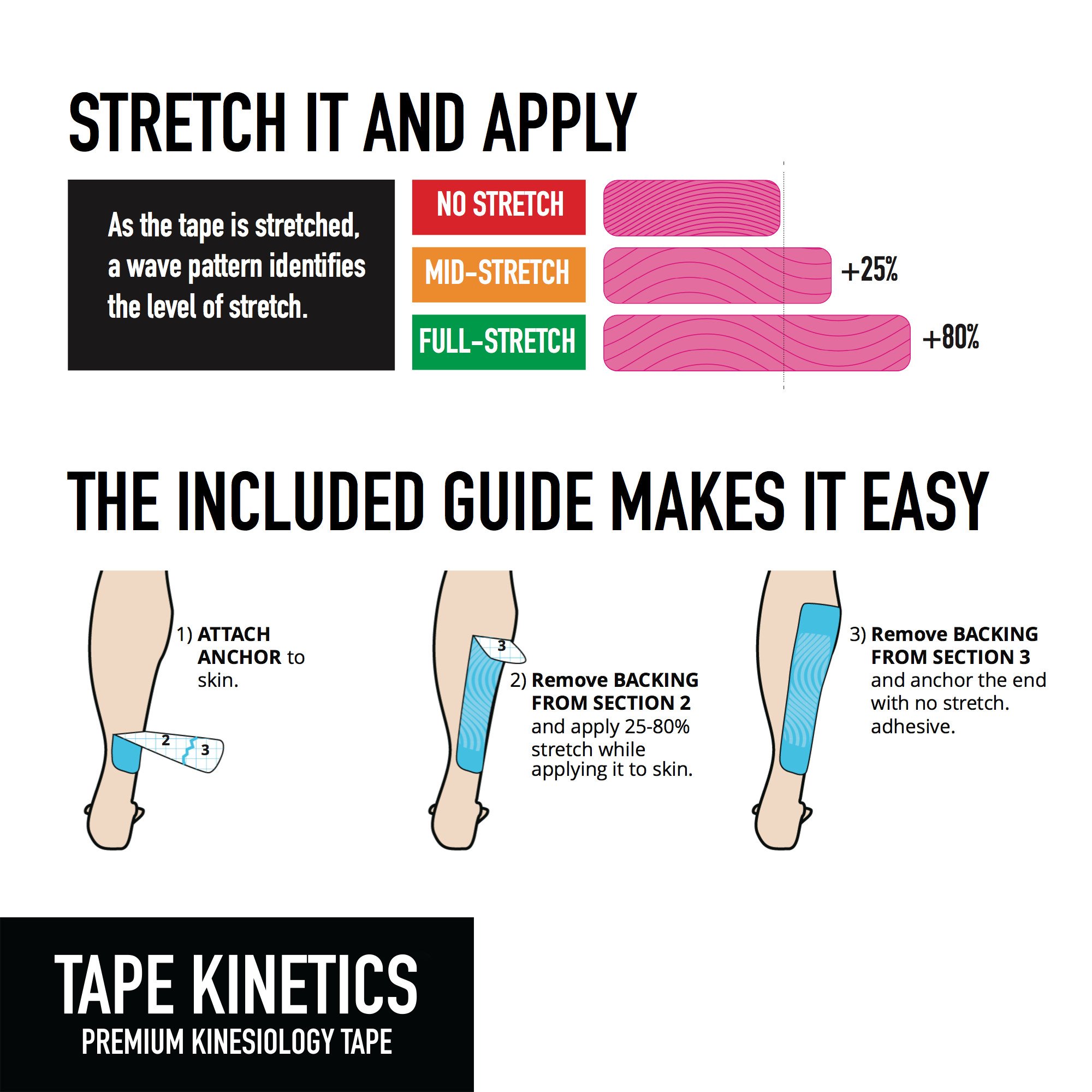 TAPE KINETICS Premium Kinesiology Tape | 2" x 16.4 ft | Waterproof & Latex-free (Black)