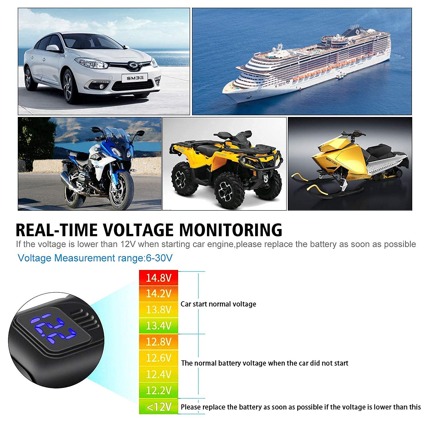 Vemote Motorcycle Phone Charger USB, Waterproof 6.8A Dual Port QC3.0 Fast Charging, Quick Disconnect SAE USB Adapter, Voltmeter, ON/Off Switch&Fuse for Phone,Tablet. (7/8inch Handlebar, Blue)