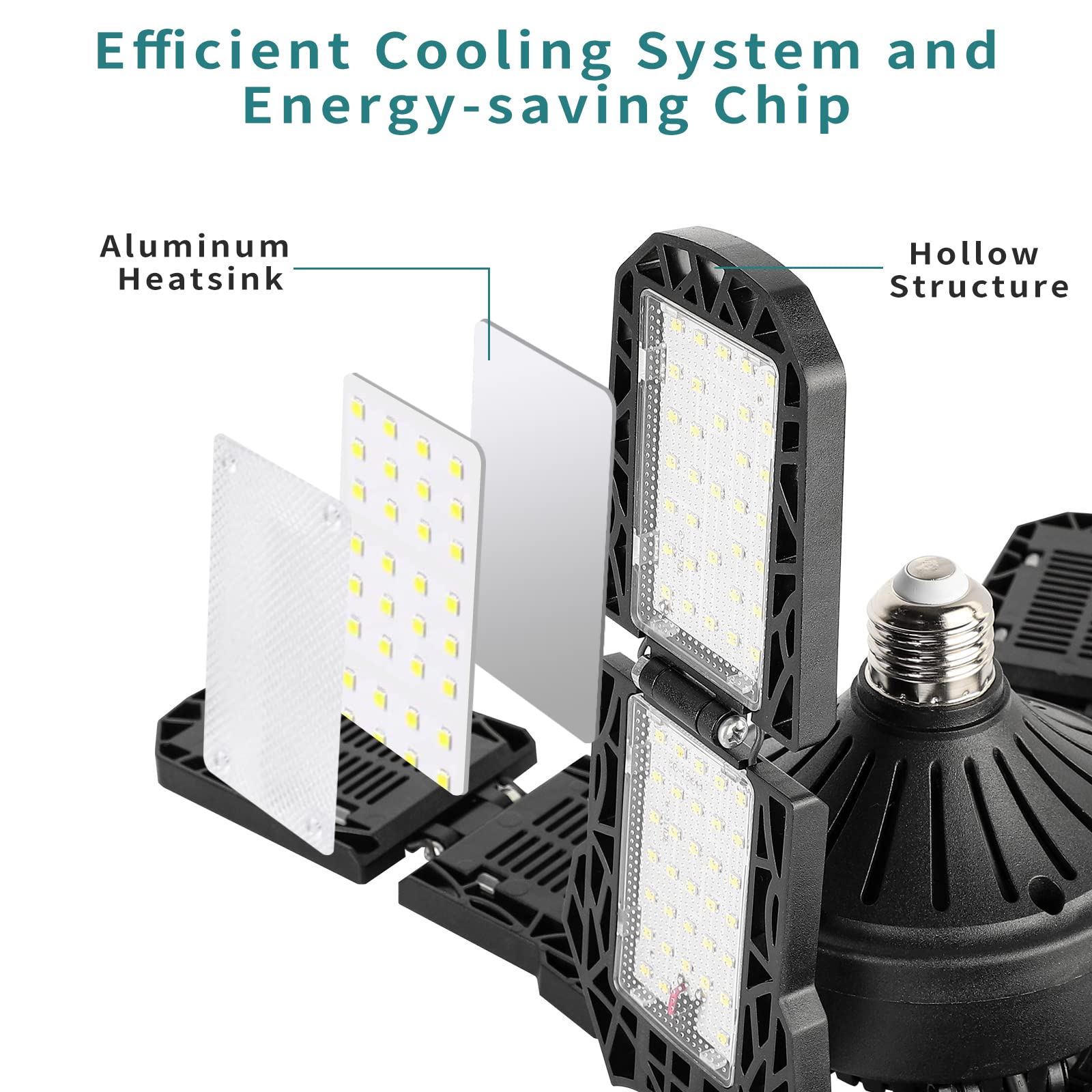 SUPERNIGHT 180W LED Garage Light, Deformable LED Garage Ceiling Lights with 10+1 Multi-Position Panels - 18000LM 6000K E26/E27 LED Shop Lights for Garage, Basement, Barn, High Bay Light