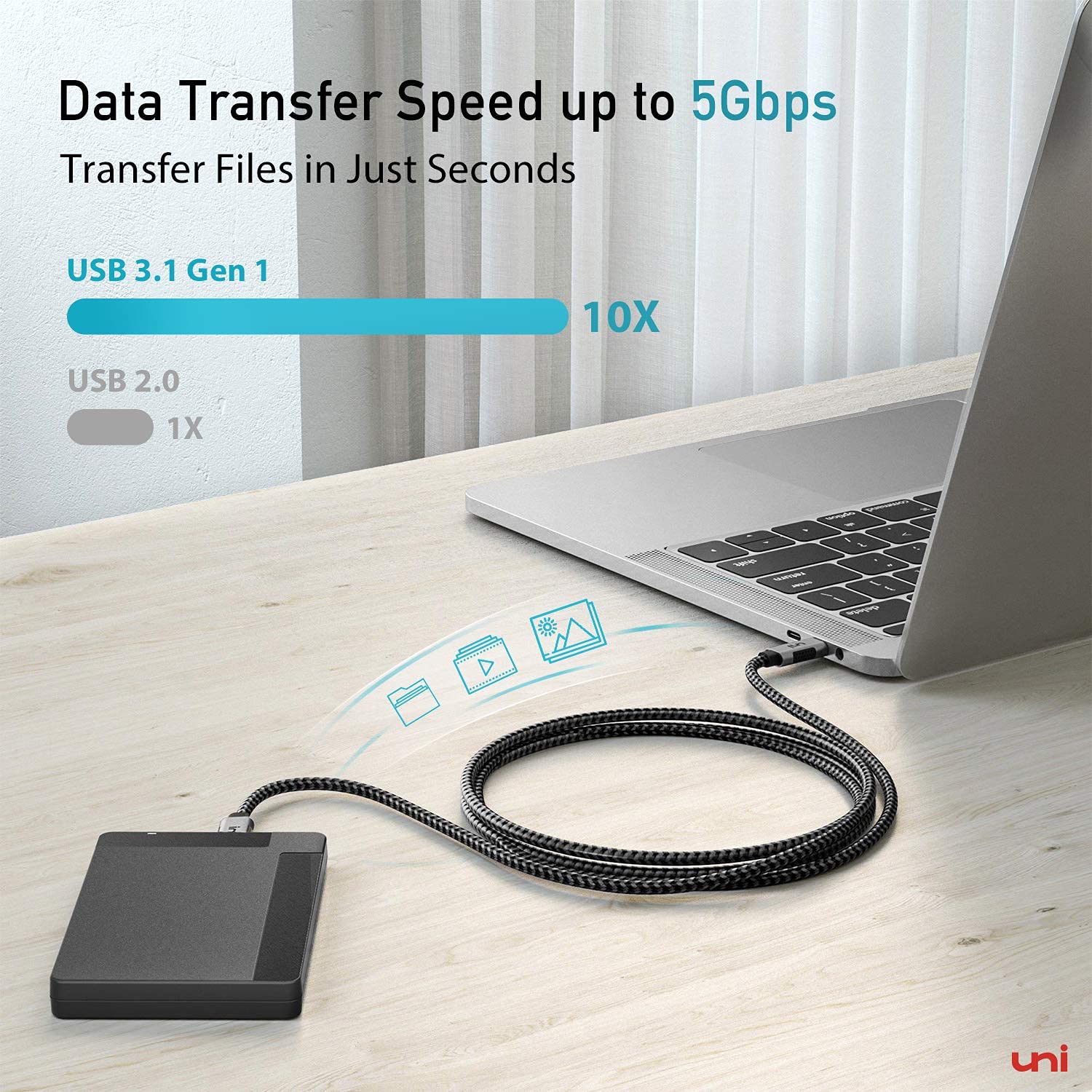 USB C to USB C Cable 4K@60Hz, uni USB Type C to USB-C Video Monitor 60W Cable with PD Fast Charging, Compatible with Galaxy S20 Ultra, MacBook Pro, iPad Pro 2020, Nintendo Switch, Oculus