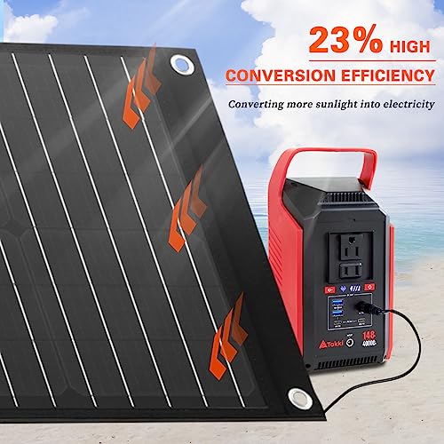 Takki 83Wh Portable Power Station with 60W Solar Panel Included for Camping