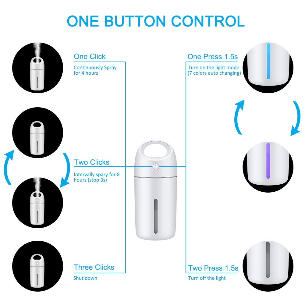 Ultrasonic Air Humidifier with 7 Colors LED, 280ml Adjustable Mist Modes, USB Rechargeable & Quiet Operation & Auto Shut-Off for Office Travel Home Baby