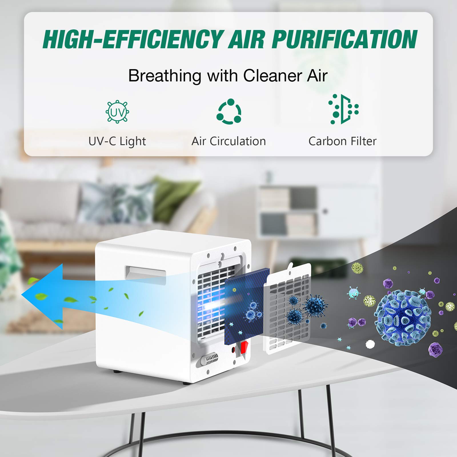 TRUSTECH UV Air Purifier for Home - Portable UVC Light Sanitizer Clean Air Remove Allergies Dust Mold Odors Smoke Pollen Pet Dander, 322sq.ft Coverage, Ideal for Office Kitchen Bedroom,Large Room