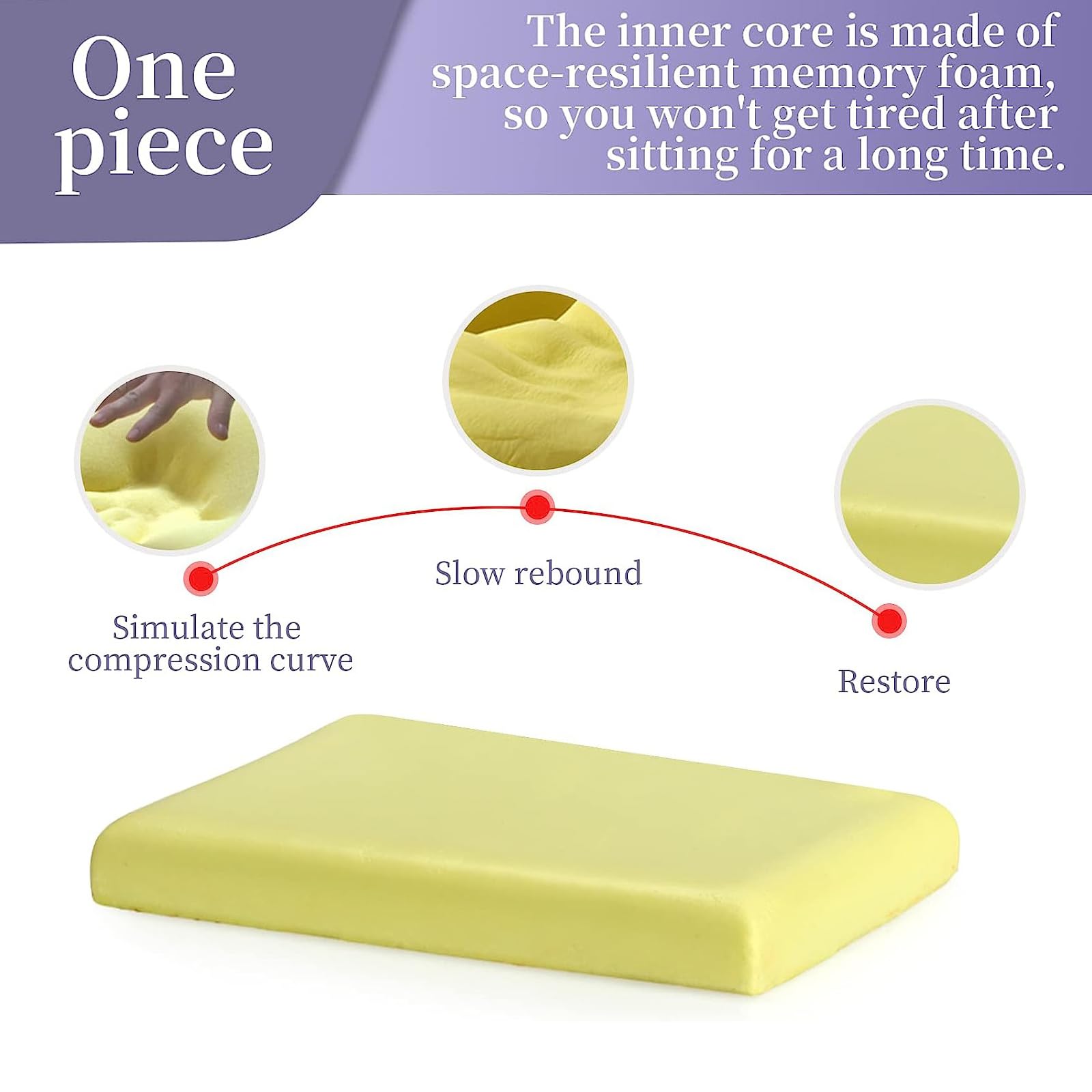Zhi Jin Soft Rectangle Chair Cushion Memory Foam Mesh Seat Pads Cushions with Ties for Home School Office Black
