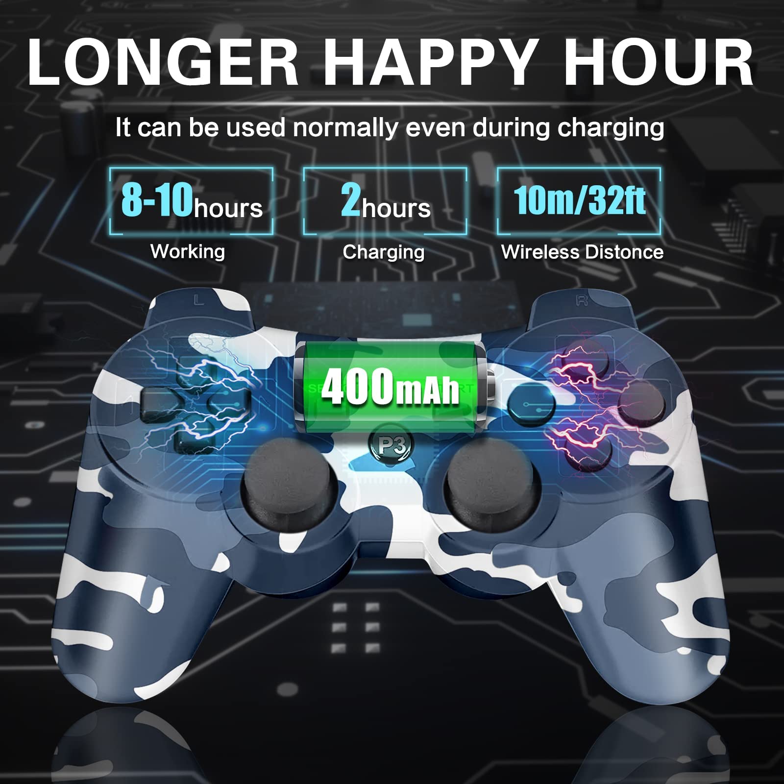PS3 Controller Wireless 2 Pack, Upgraded Joystick Controller for PS3 with Double Shock, Motion Control (Camo Brown and Camo Blue)