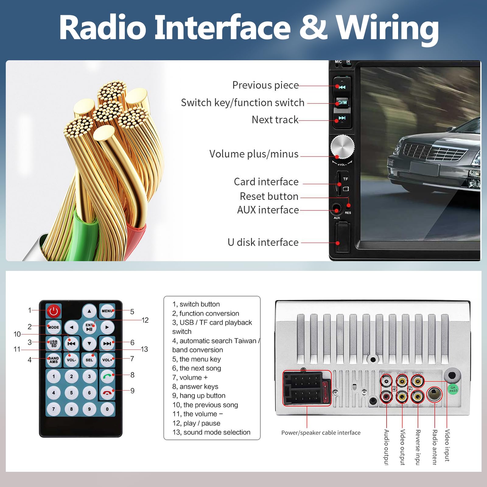 UNITOPSCI Double Din Bluetooth Car Stereo HD 7 Inch Touch Screen with Backup Camera, Mirror Link FM Radio Aux/USB/TF Input Car MP5 Player+ Remote Control