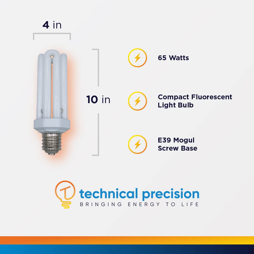 Technical Precision Replacement