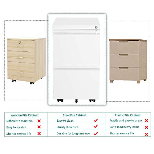 YITAHOME 2-Drawer Vertical File Cabinet with Lock, 20β Deep Mobile Metal Filing Cabinet for Legal/Letter Size, 20β Height Pre-Built Office Storage File Cabinet Except Wheels Under Desk - White