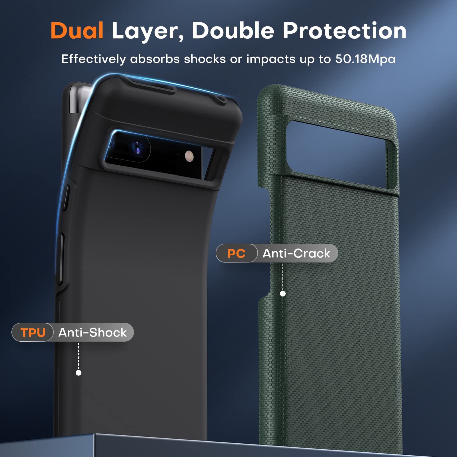 TOCOL 5 in 1 for Google Pixel 7 Case, Protective Phone Case, [Military Grade Drop Protection] [Dual Guard],Black